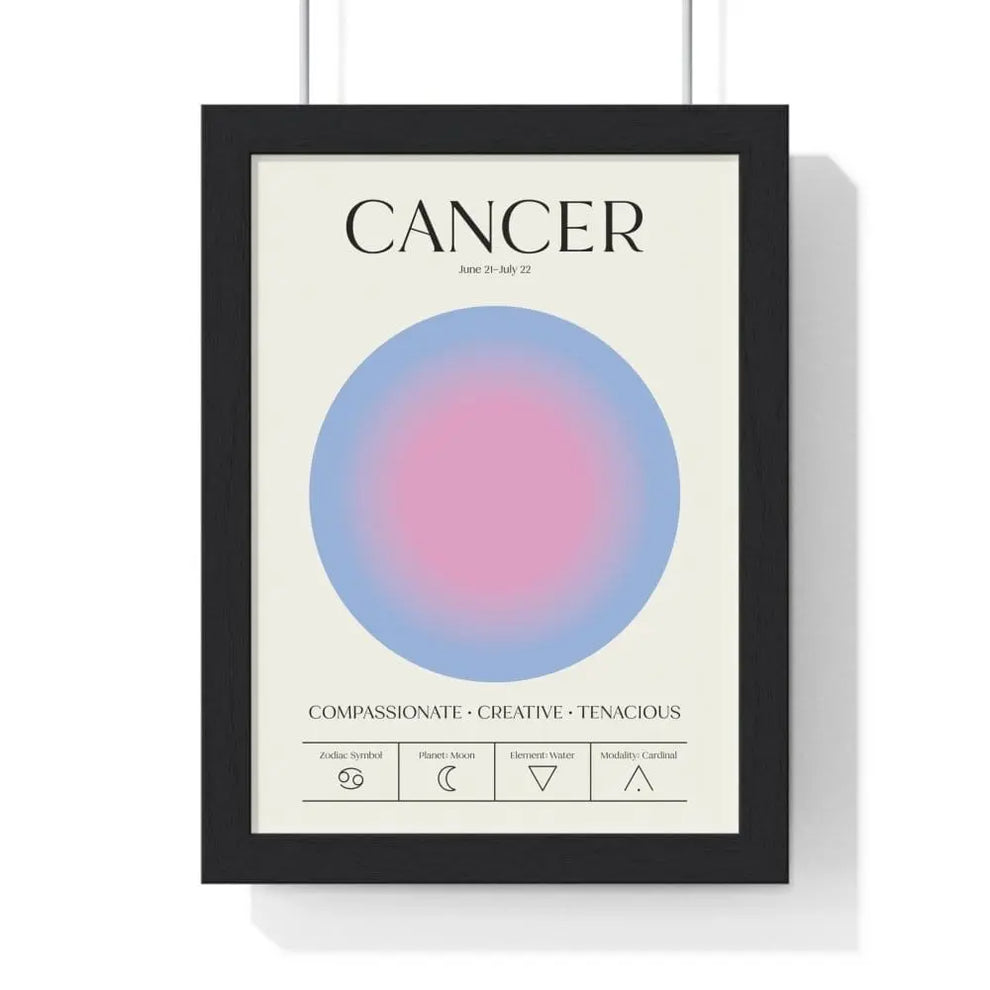 Cancer Astrology Chart Poster in Colourful Art Print – Poster Kingz